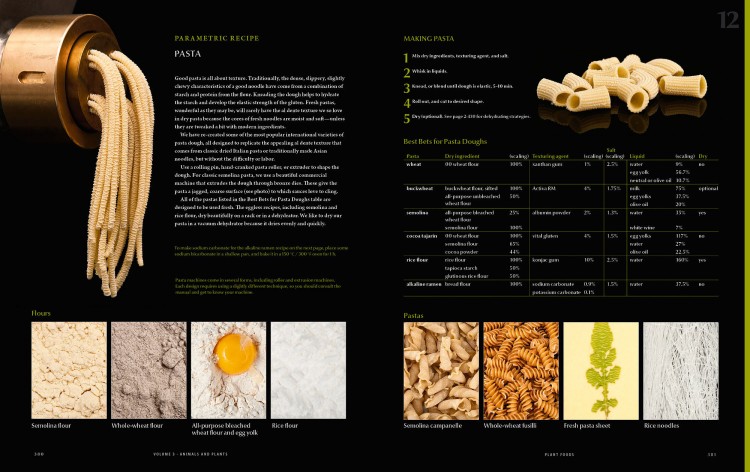 Modernist Cuisine: The Art and Science of Cooking » Design You Trust ...