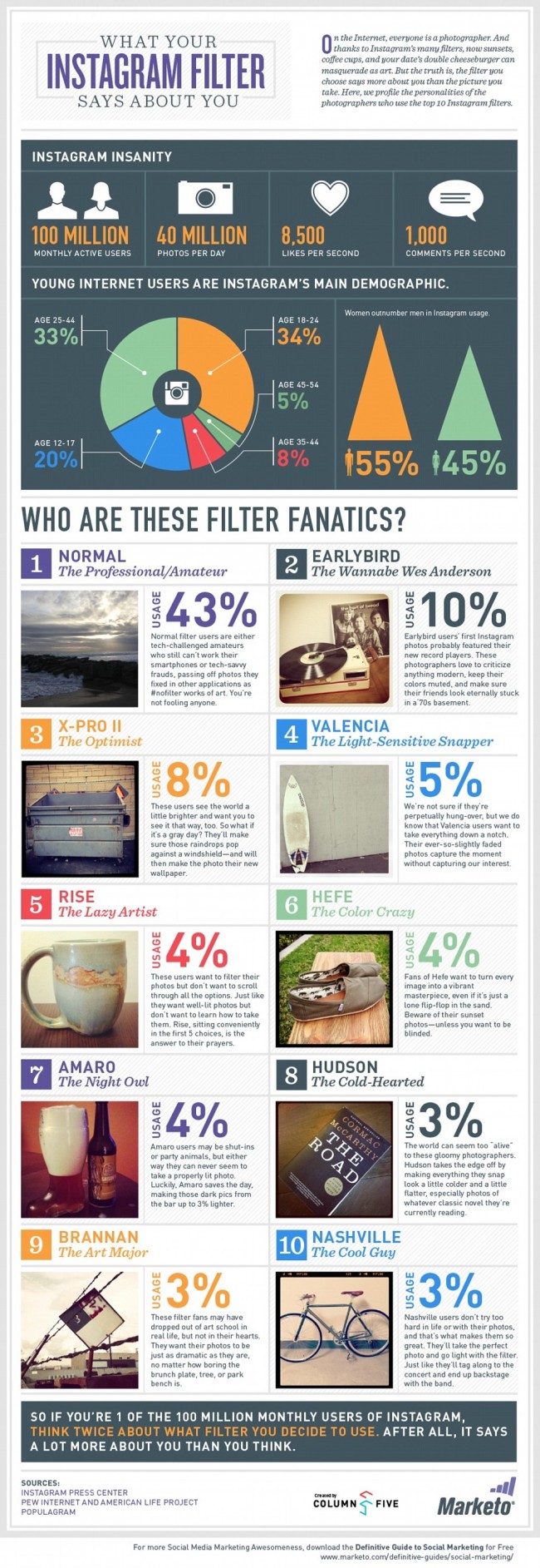Instagram-Filter-Infographic » Design You Trust — Design Daily Since 2007