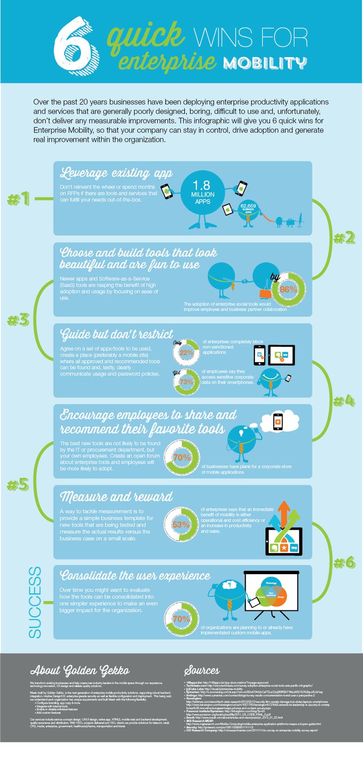 6 quick wins infographic » Design You Trust — Design Daily Since 2007