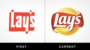 Evolution-of-Famous-Brand-Logos » Design You Trust — Design Daily Since ...