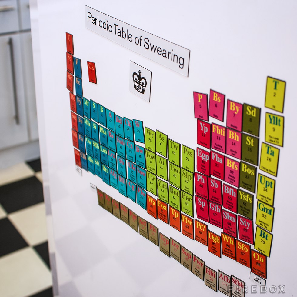 Periodic-Table-of-Swearing-Magnets » Design You Trust — Design Daily ...