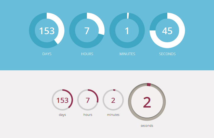 circular-countdown-wp-3 » Design You Trust — Design Daily Since 2007