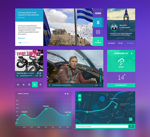 Personal-Dashboard-UI-Kit » Design You Trust — Design Daily Since 2007