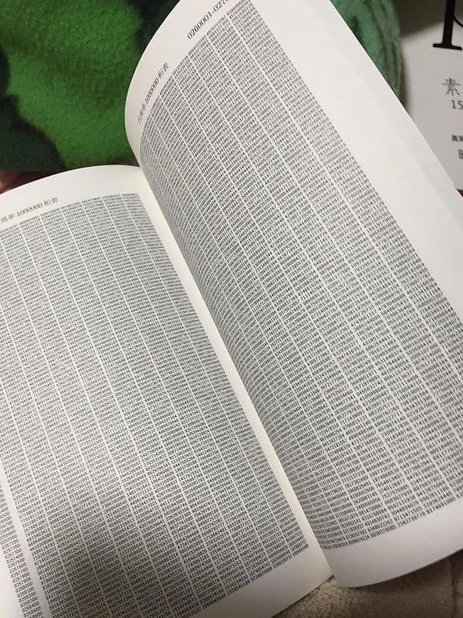 The Complete Number Pi Book » Design You Trust — Design Daily Since 2007