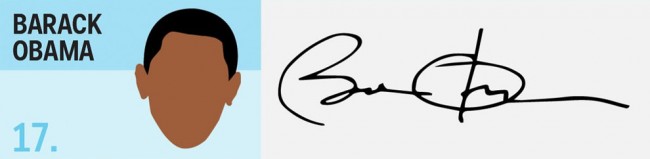 The 17 Coolest Signatures Of Famous People Throughout History » Design ...