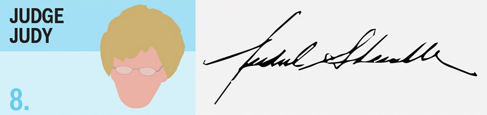 The 17 Coolest Signatures Of Famous People Throughout History » Design ...