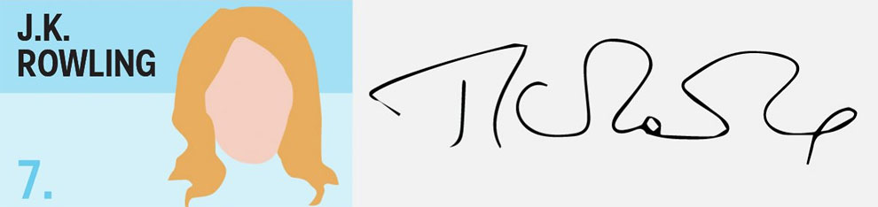 The 17 Coolest Signatures Of Famous People Throughout History » Design ...