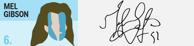 The 17 Coolest Signatures Of Famous People Throughout History » Design ...