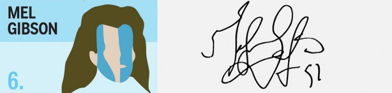 The 17 Coolest Signatures Of Famous People Throughout History » Design ...