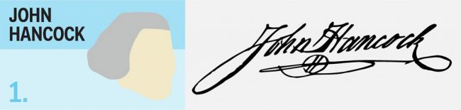 The 17 Coolest Signatures Of Famous People Throughout History » Design ...