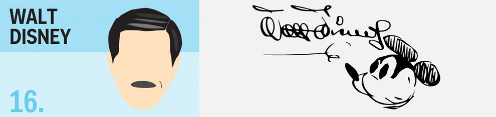 The 17 Coolest Signatures Of Famous People Throughout History » Design ...