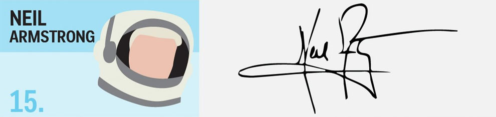 The 17 Coolest Signatures Of Famous People Throughout History » Design ...