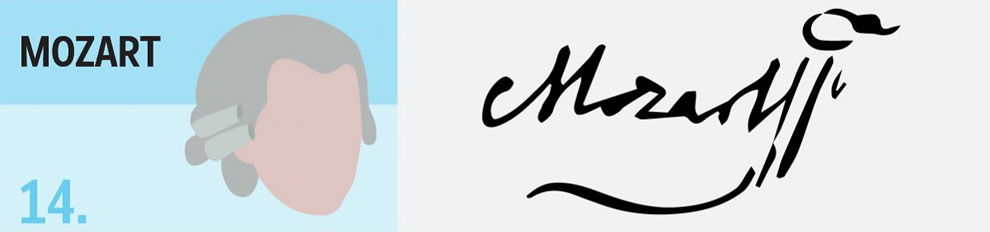 The 17 Coolest Signatures Of Famous People Throughout History » Design ...