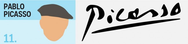 The 17 Coolest Signatures Of Famous People Throughout History » Design ...