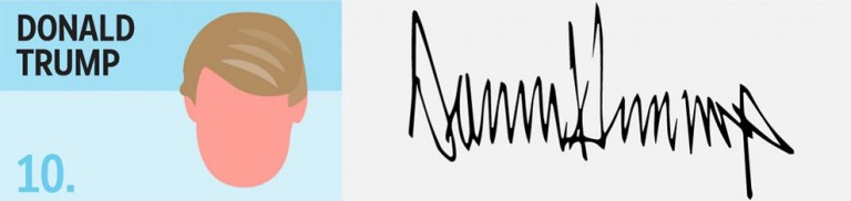 The 17 Coolest Signatures Of Famous People Throughout History » Design ...