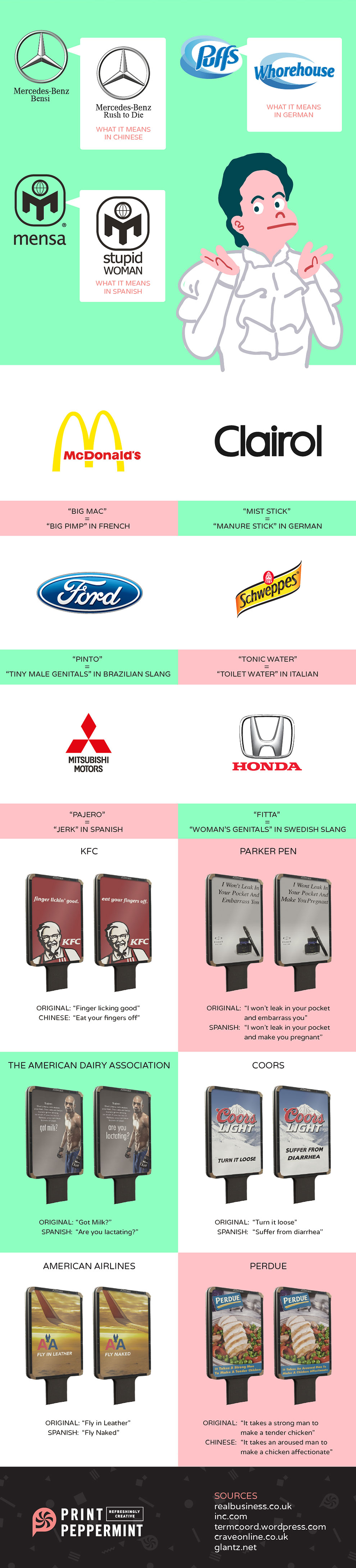 15 Brands Lost In Translation – Epic Branding Fails » Design You Trust ...