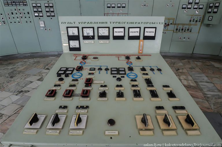 The Vintage Beauty Of Soviet Control Rooms » Design You Trust — Design ...