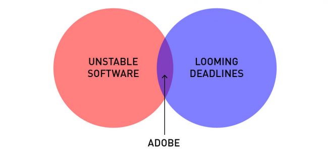 Assistant Professor Of Design Makes Honest Charts That Sum Up A ...