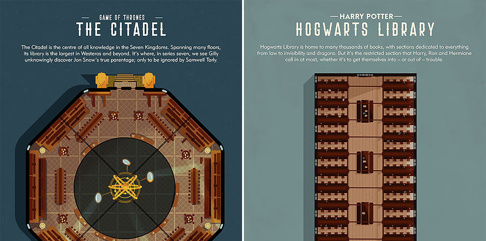 From Game Of Thrones To Harry Potter: Film And TV Library Designs Give ...