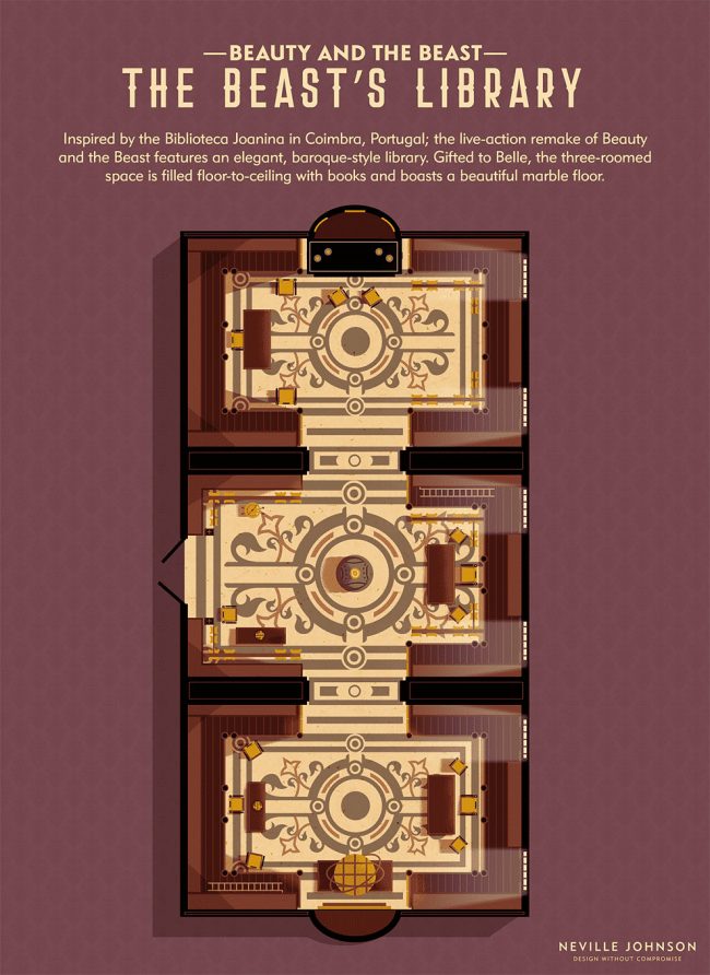 From Game Of Thrones To Harry Potter: Film And TV Library Designs Give ...