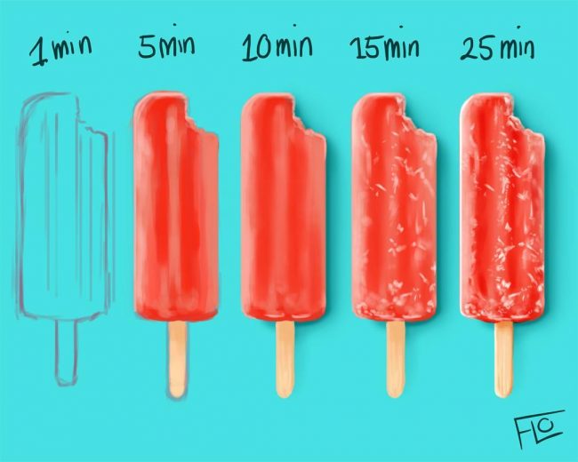 Digital Artist Shows You How Much Time She Takes To ‘Perfect’ Each ...