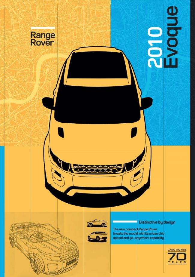Land Rover Celebrates 70 Years With Stunning Poster Collection » Design ...