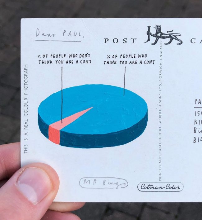This Artist Sends Elaborate Abusive Postcards To Anyone Who Tweet Him ...