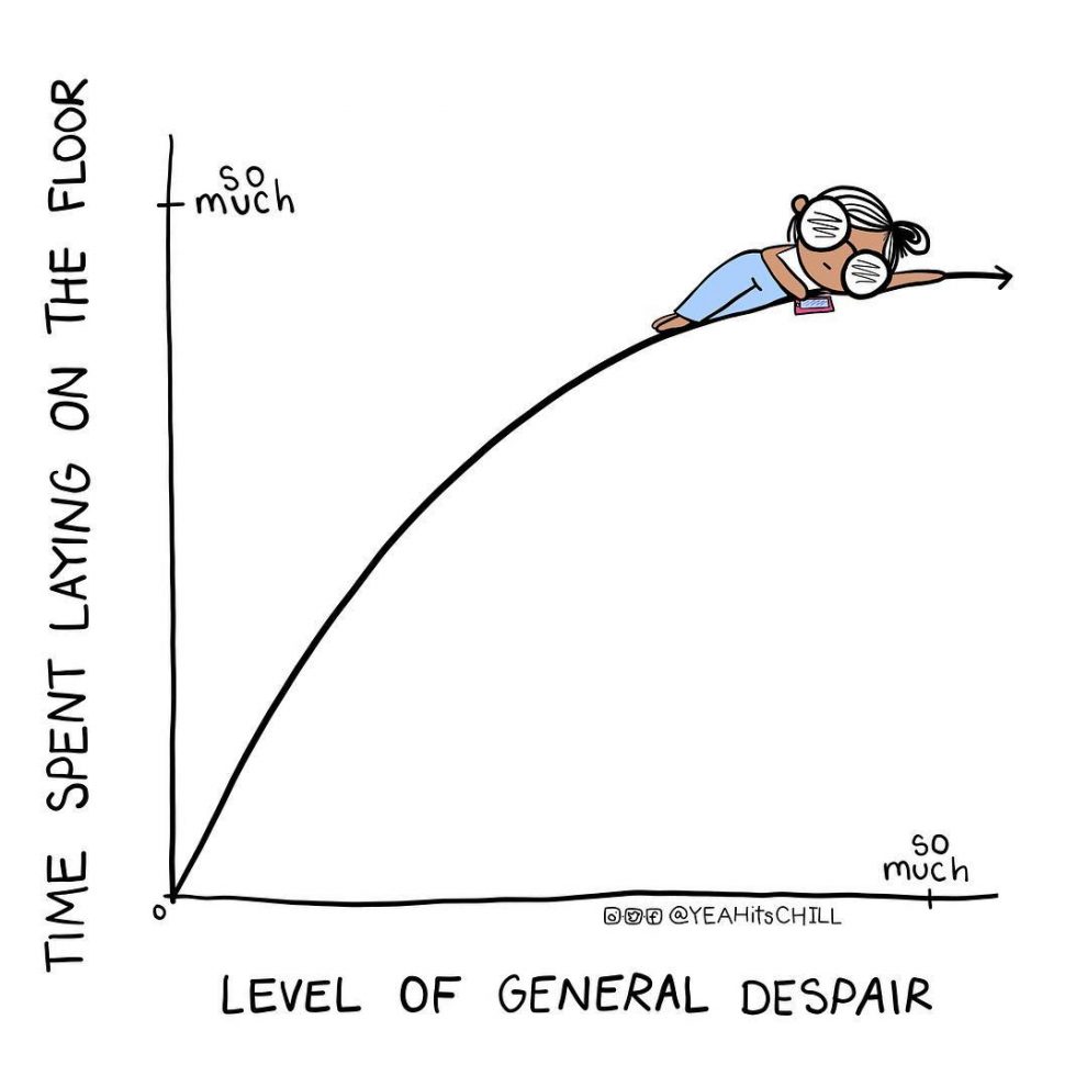 Christine Rai’s Comics Prove You Actually Can Make Art From Bad Tan ...