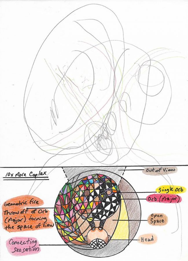 Artist Takes A Different Drug Every Day And Draws A Self-Portrait Under ...