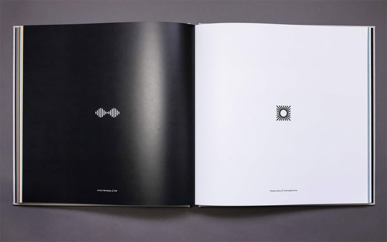 “Iconic Covers”: Russian Designer Represents Famous Album Covers as ...