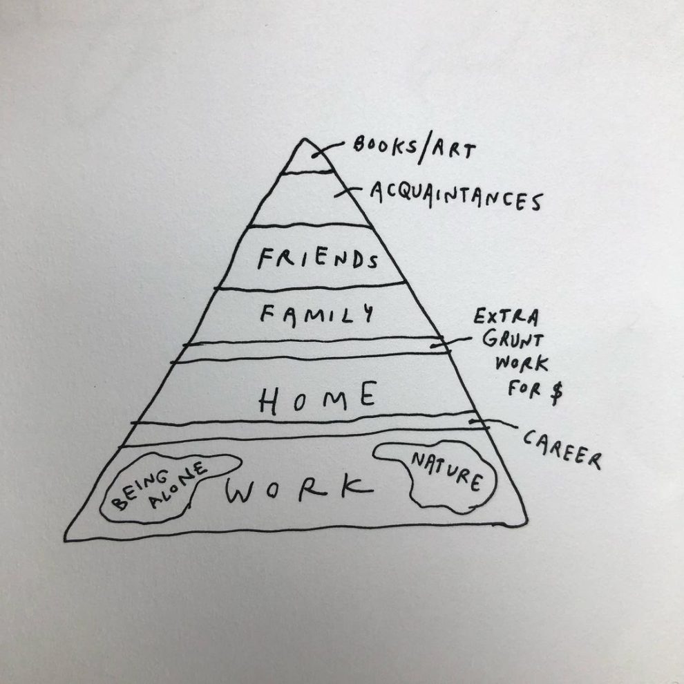 Funny And Relatable Simplistic Illustrations With Insightful Humor By ...