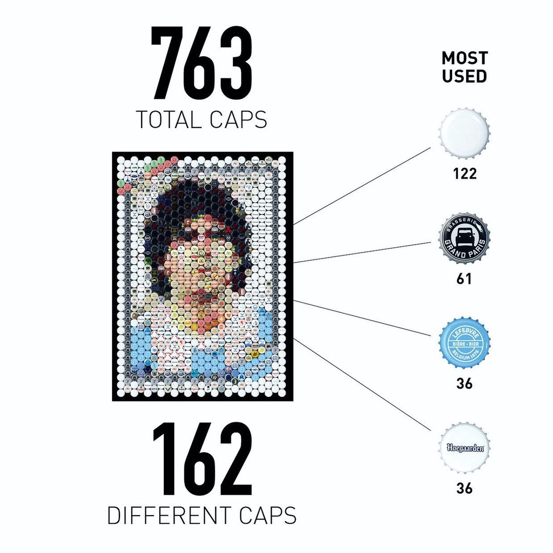 Beer-Loving Artist Creates Beautiful Beer Bottle Cap Mosaics » Design ...