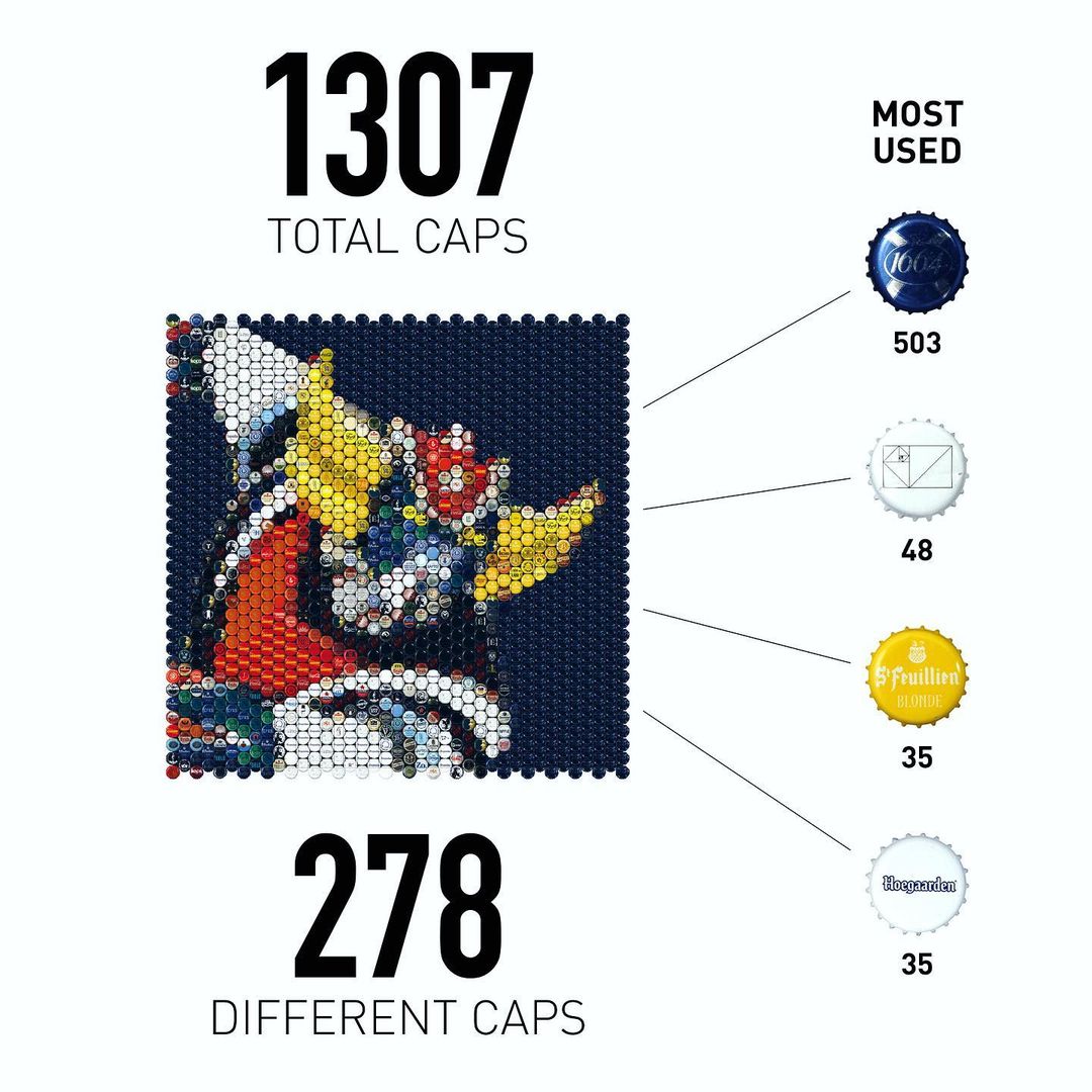 Beer-Loving Artist Creates Beautiful Beer Bottle Cap Mosaics » Design ...