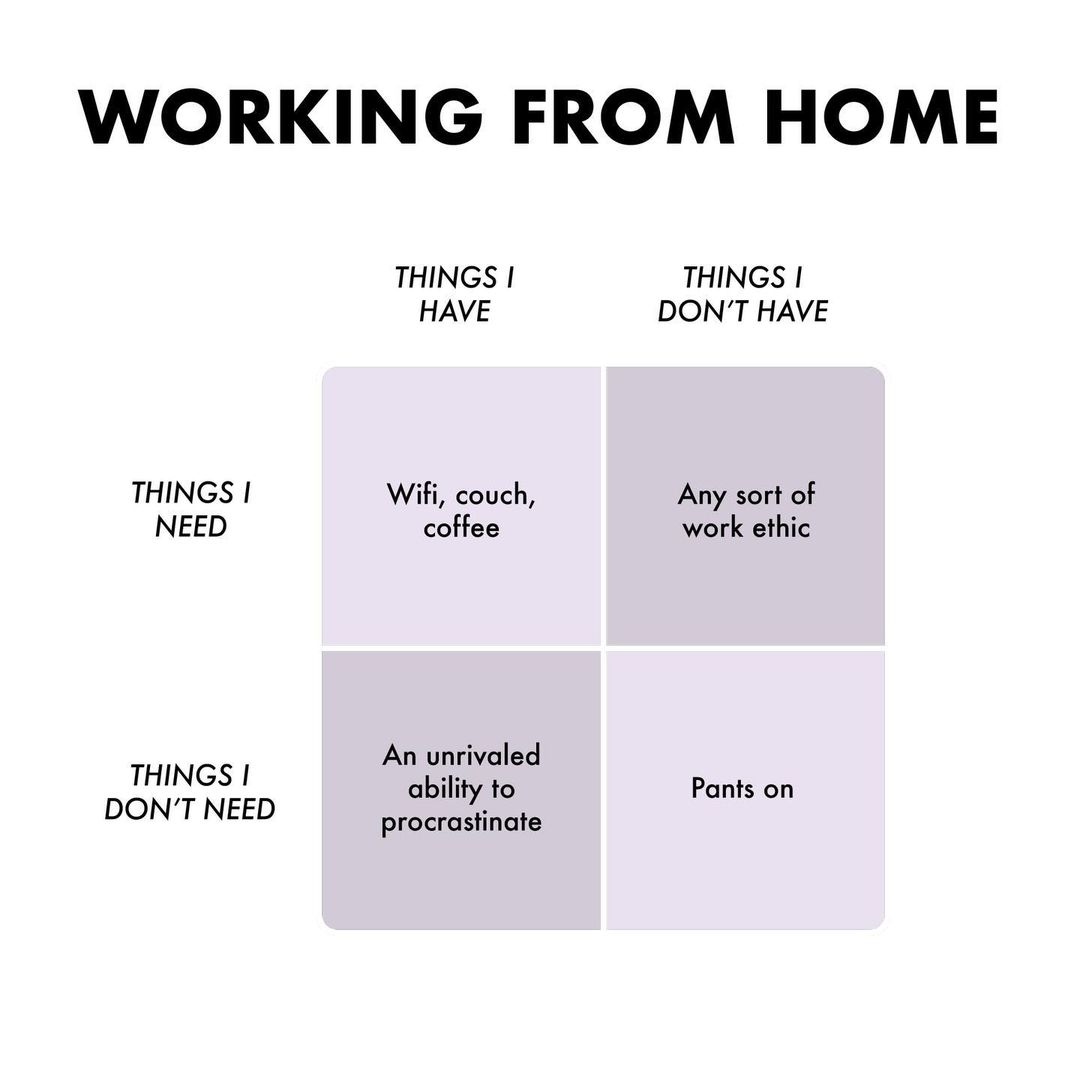 This Guy Makes Honest And Funny Charts That Sum Up Our Lives » Design ...