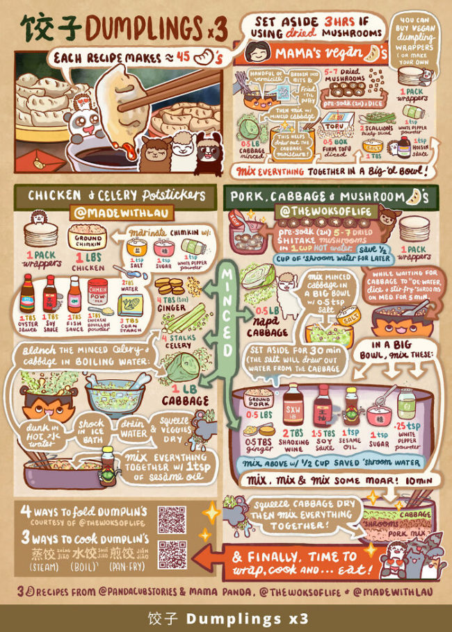 Chinese Recipes Brought to Life: 12 Favorite Recipes Illustrated in ...