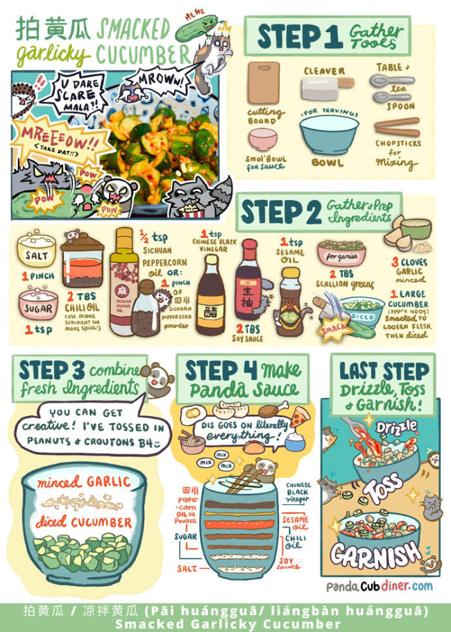 Chinese Recipes Brought to Life: 12 Favorite Recipes Illustrated in Comics for Improved Memory ...