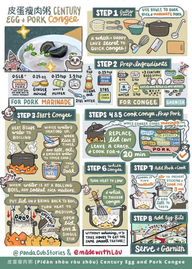 Chinese Recipes Brought to Life: 12 Favorite Recipes Illustrated in ...