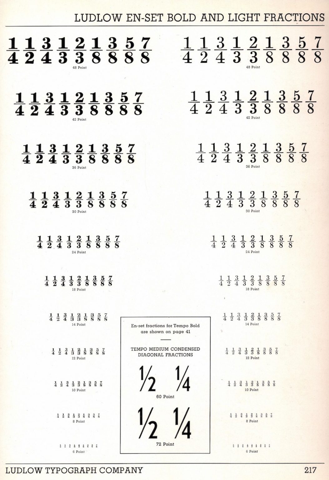 Crafting Letters: The Beautiful Ludlow Typography Specimen Books c ...